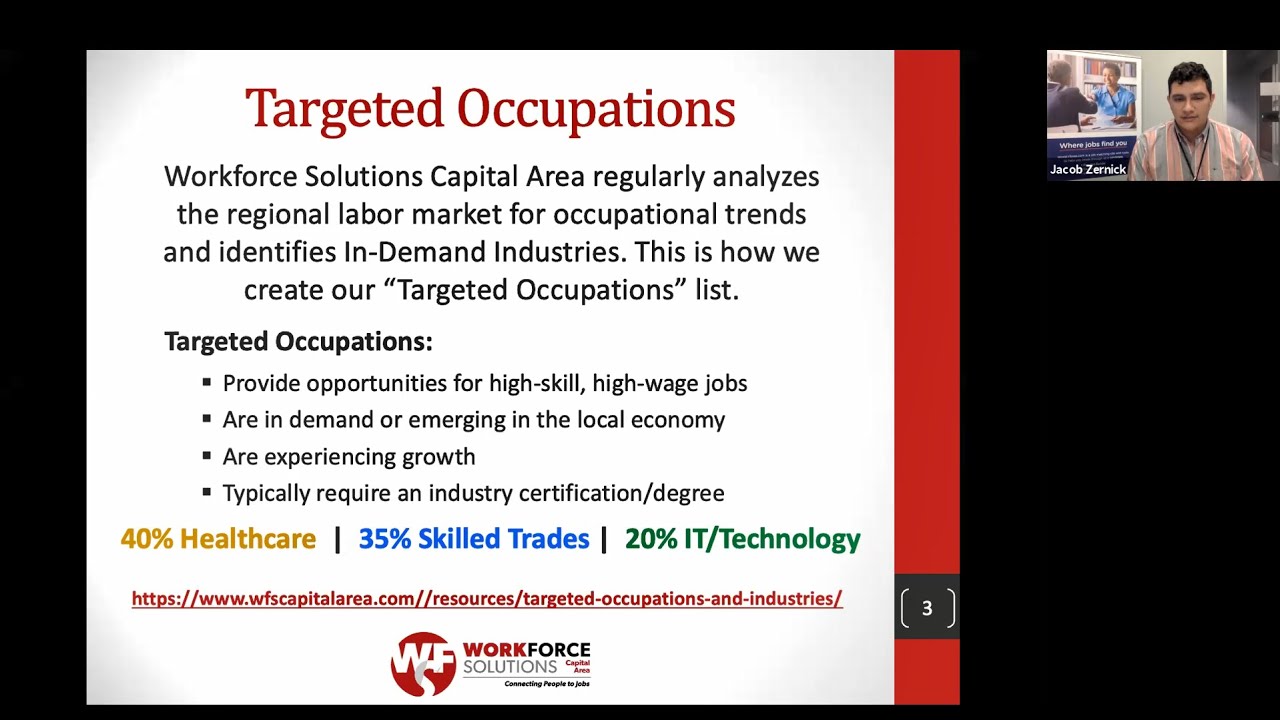 What Can Workforce Solutions Do For You: Career and Training Services ...