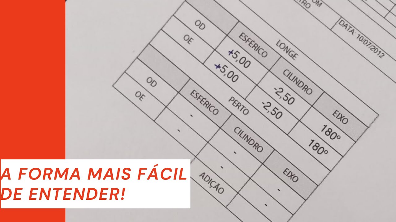 Receita de Óculos | Entenda sua receita oftalmológica - YouTube