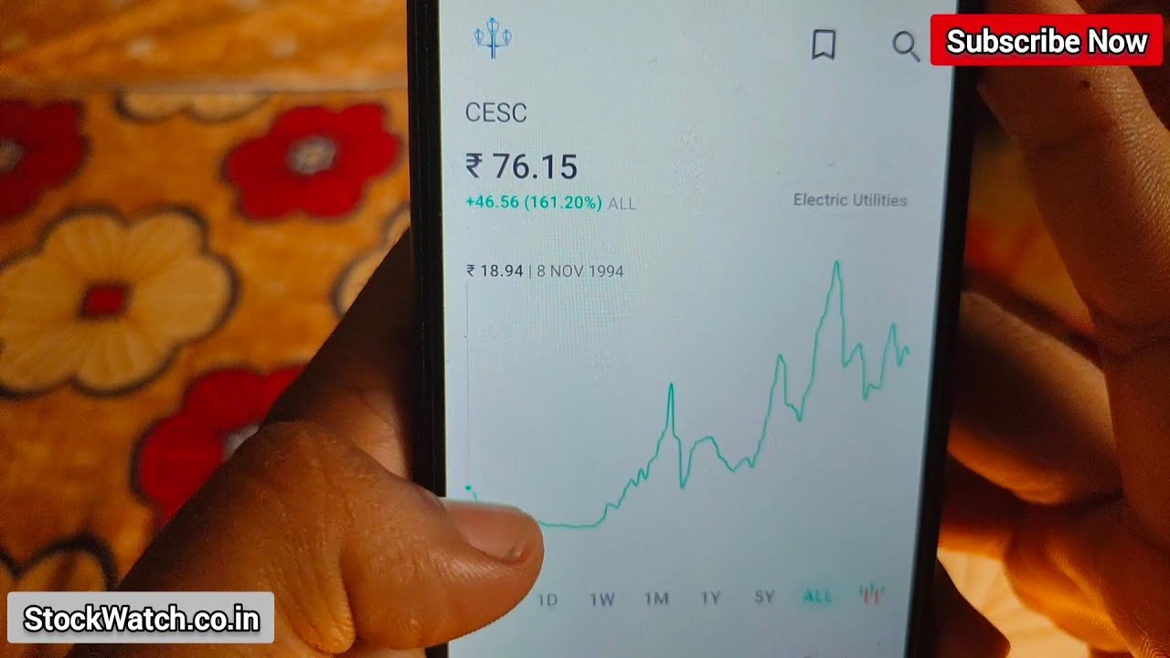 Investing 500 With Groww App How To Buy Share In Groww App Groww investing-500-with-groww-app-how-to-buy-share-in-groww-app-groww