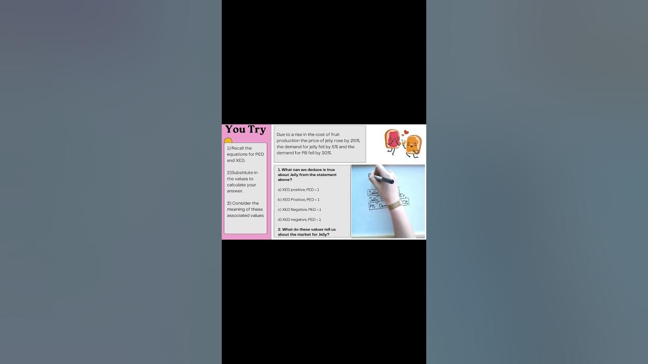 U1 L5 Clip D XED - YouTube