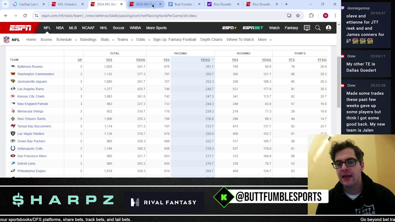 Daily Sports Show - Picks + Fantasy Football Advice + Sports Betting ...