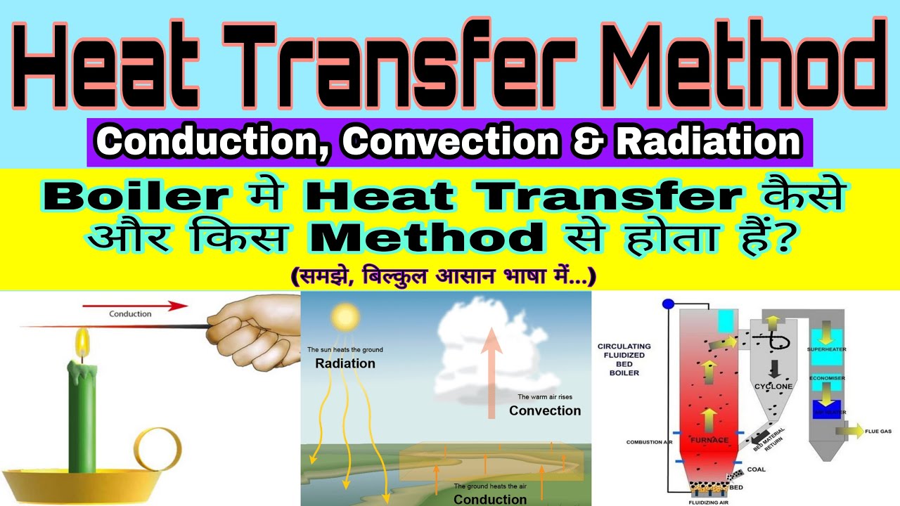 Heat Transfer Methods || Conduction, Convection & Radiation || How Heat ...