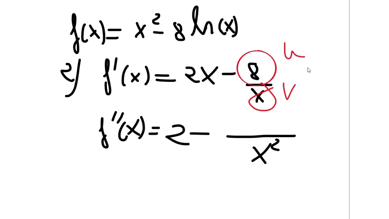 Ejercicios puntos de inflexión - YouTube