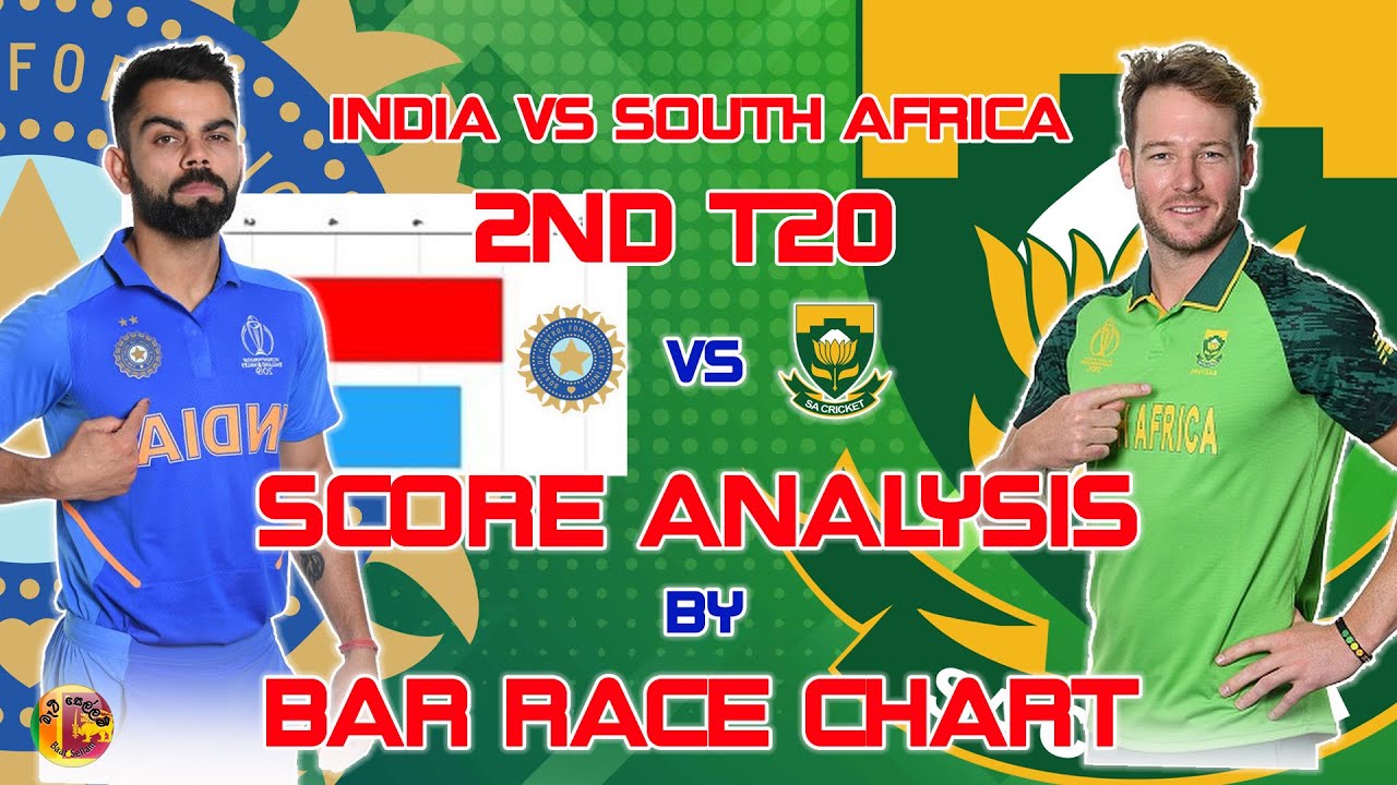 India Vs South Africa 2nd T20| Score Analysis By Bar Race Chart - YouTube