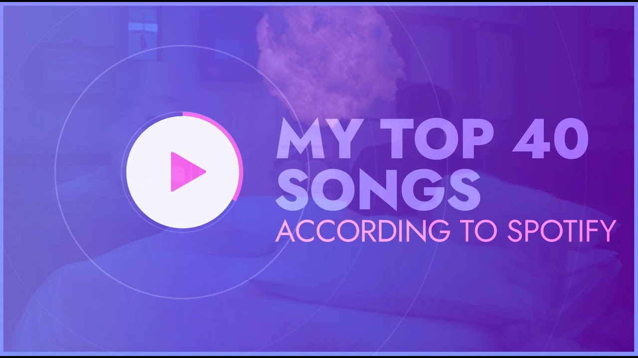 My TOP 40 SONGS [According to My Spotify Wrapped 2020] - YouTube