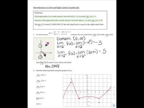 Introduction to Left and Right Limits Graphically - YouTube