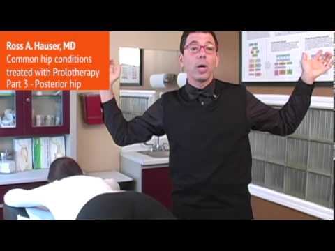 Posterior hip pain conditions treated with Prolotherapy - YouTube