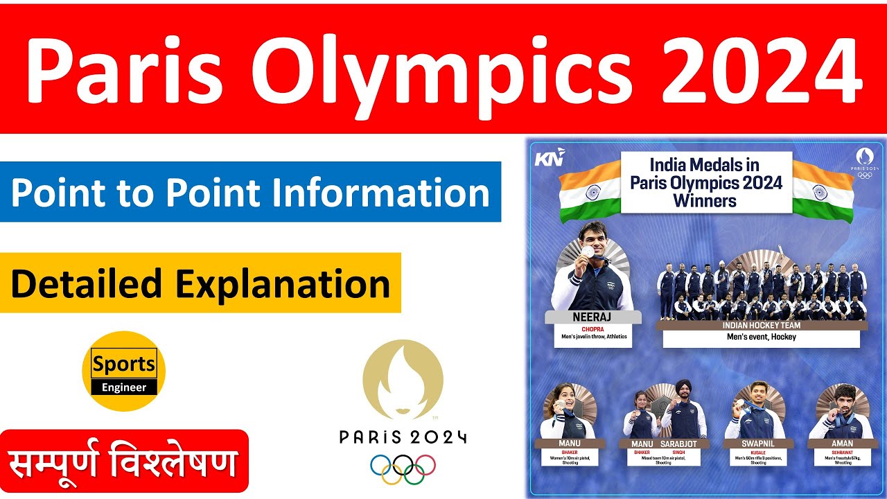 Paris Olympics 2024 | Full Information | Indian Medalists | Important ...