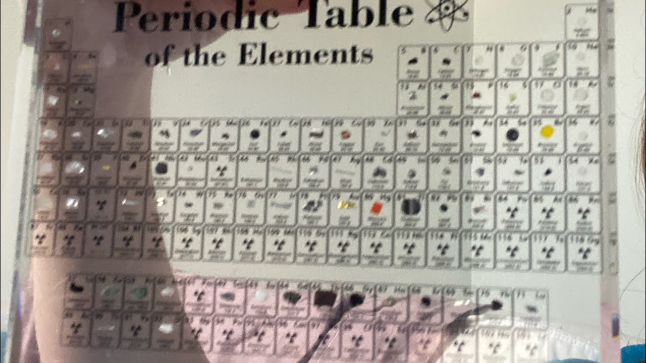 Real Life Periodic Table Review - YouTube
