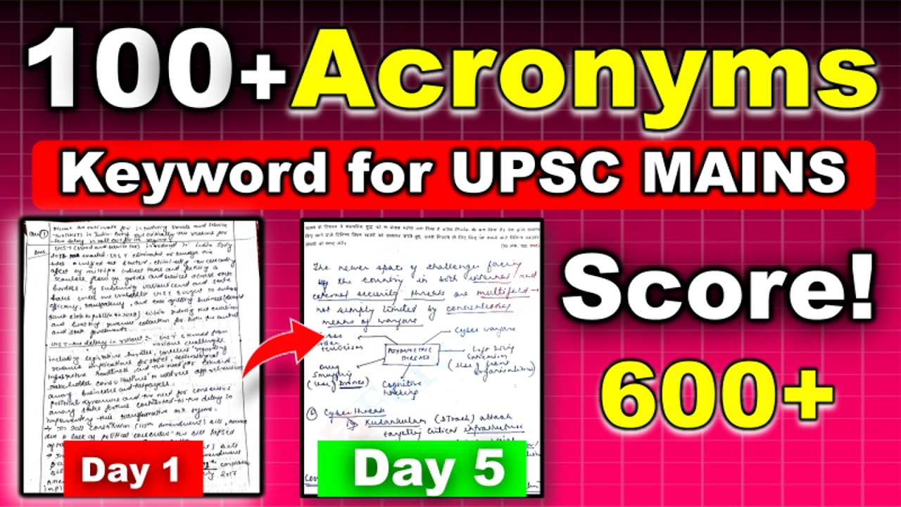 🔥100+ Acronyms Answer writing keywords for UPSC by Smart Aspirants # ...