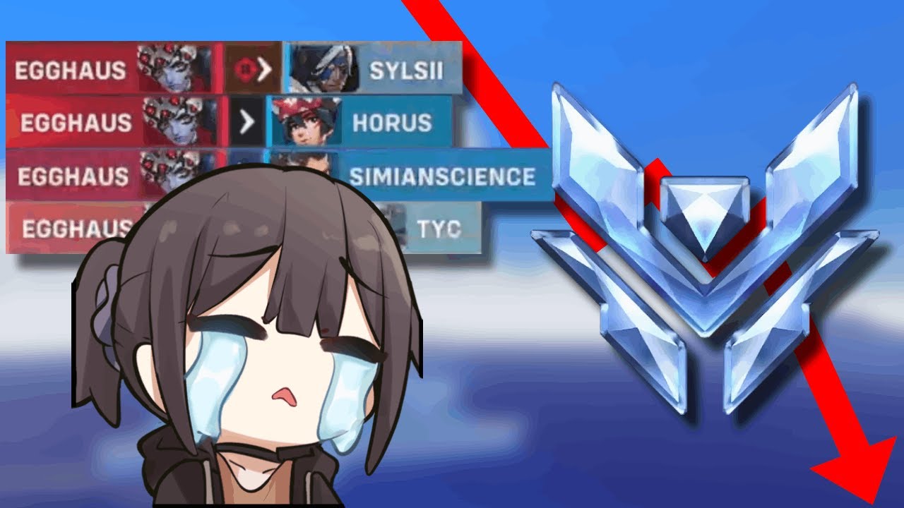 The ELO Hell Experience in Overwatch 2 - YouTube