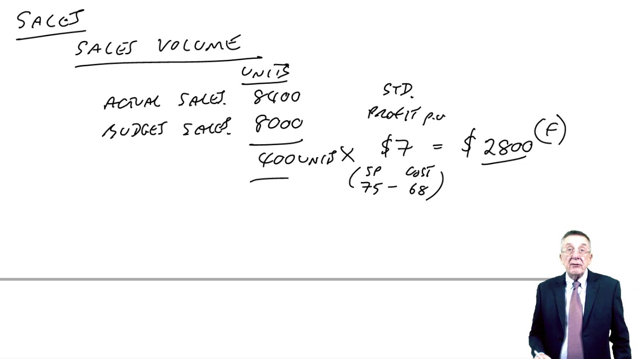 Basic Variance Analysis part 3 - ACCA Performance Management (PM) - YouTube