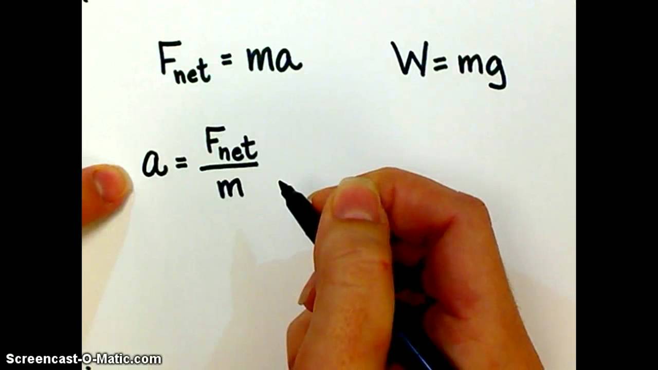 force formulas - YouTube