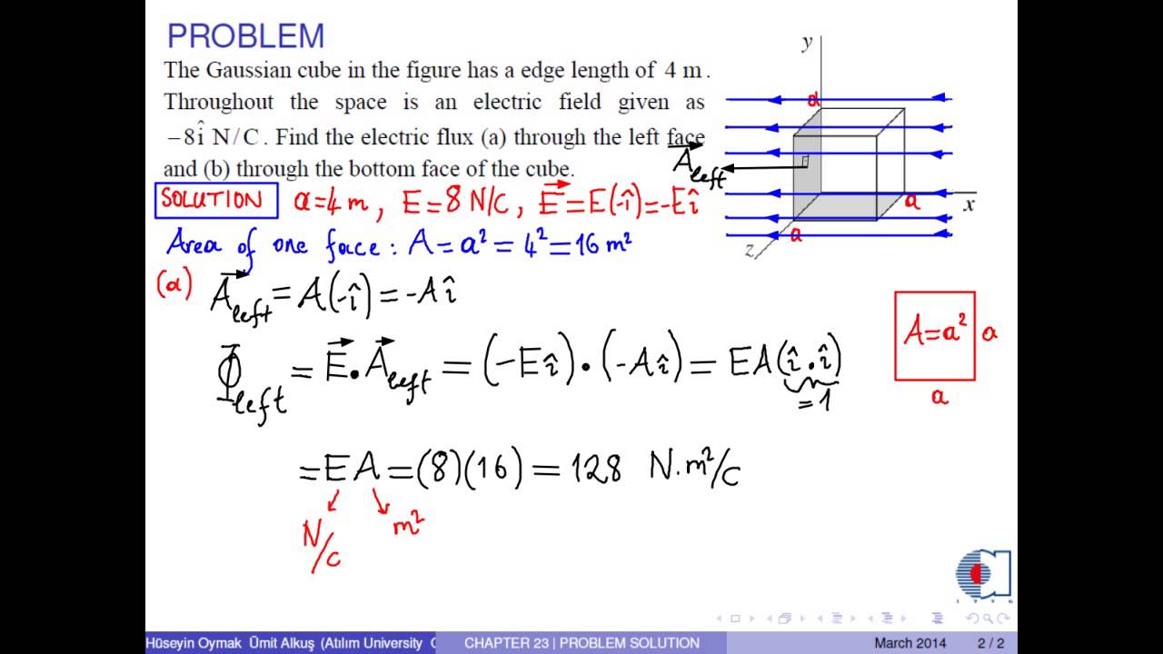 chapter 23 problem 07 Gauss' law simple - YouTube