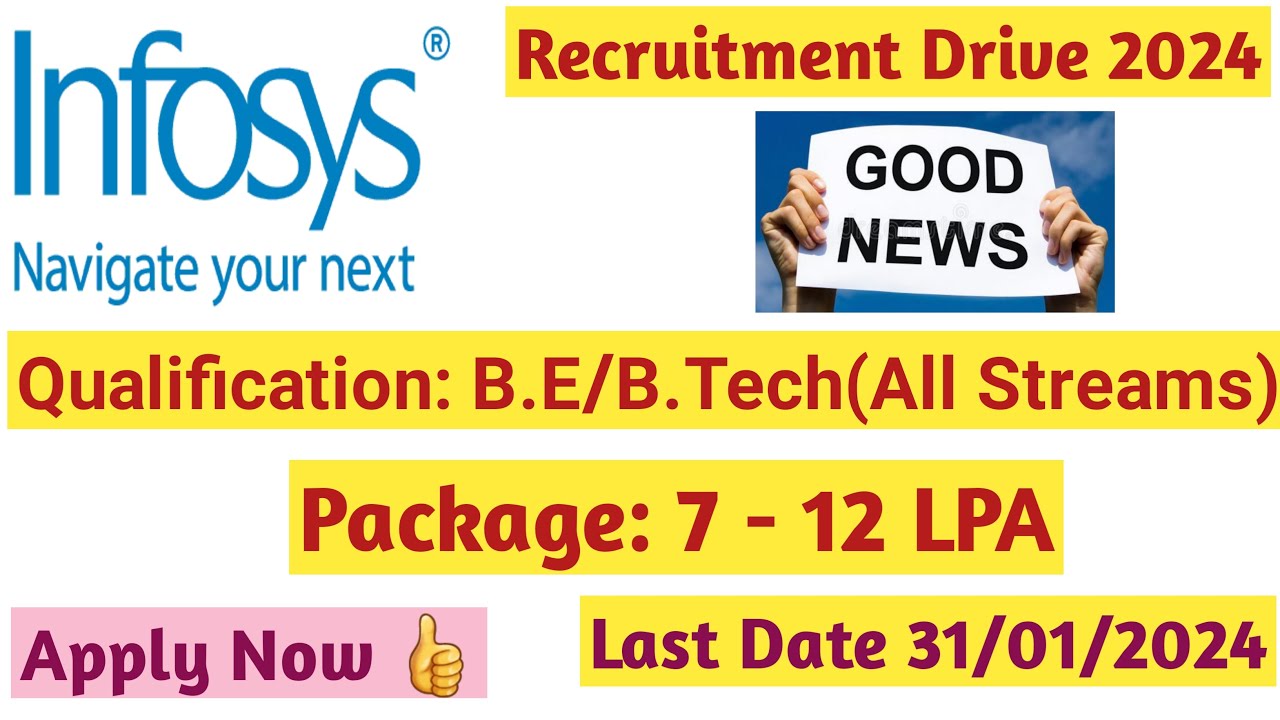 Infosys Recruitment 2024 For Technology Analyst Java B E B Tech infosys-recruitment-2024-for-technology-analyst-java-b-e-b-tech
