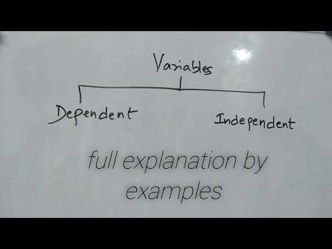 Dependent and Independent Variables in Statistics.. meaning and ...