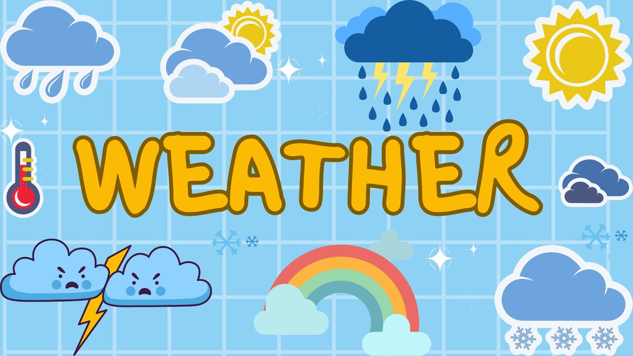 Weather Vocabulary in English for Kids (Sunny, Cloudy, Rainy, & More ...