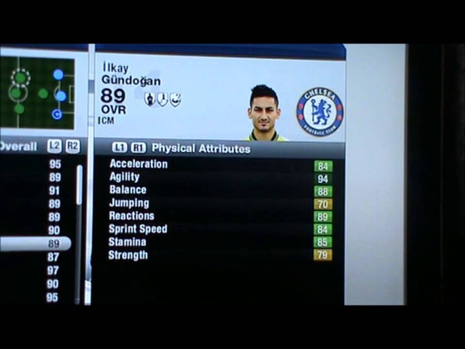 FIFA 13 - Player Potential - Eden Hazard - 97 (Career Mode) - YouTube