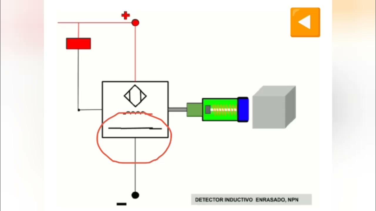 Sensor NPN e PNP qual a diferença? - YouTube