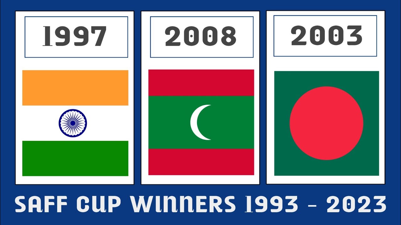 Saff championship winners list 1993 - 2023 - YouTube