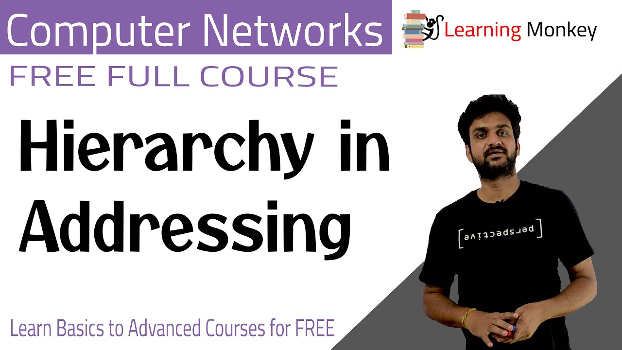 Hierarchy in Addressing || Lesson 58 || Computer Networks || Learning ...