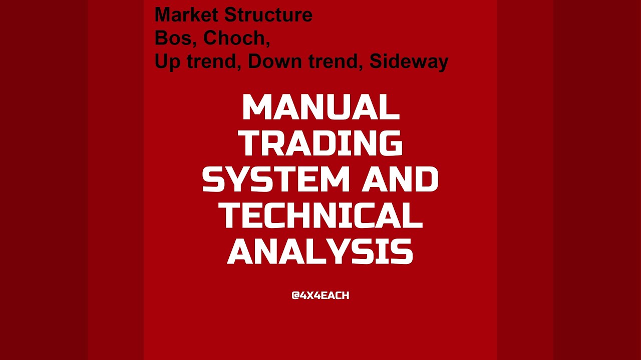 Definition of Market structure, Bos, Choch, Uptrend, Downtrend - YouTube