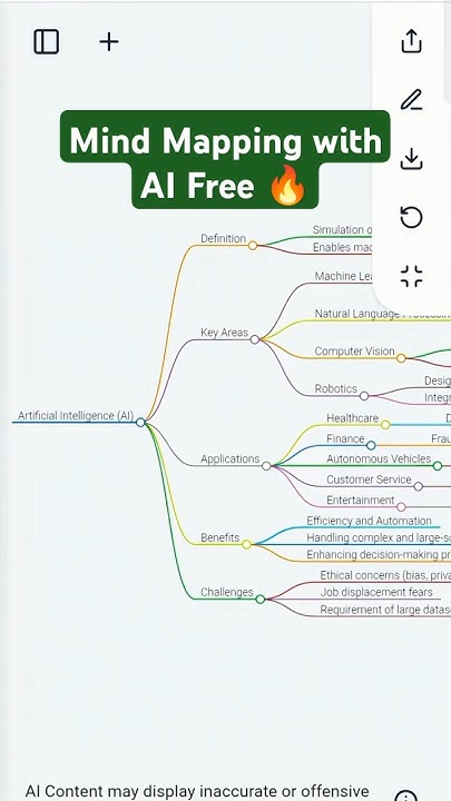 Don’t Pay for Mind Mapping – Use This Free AI Tool Instead! #aitools #mindmapping #mindmap # ...