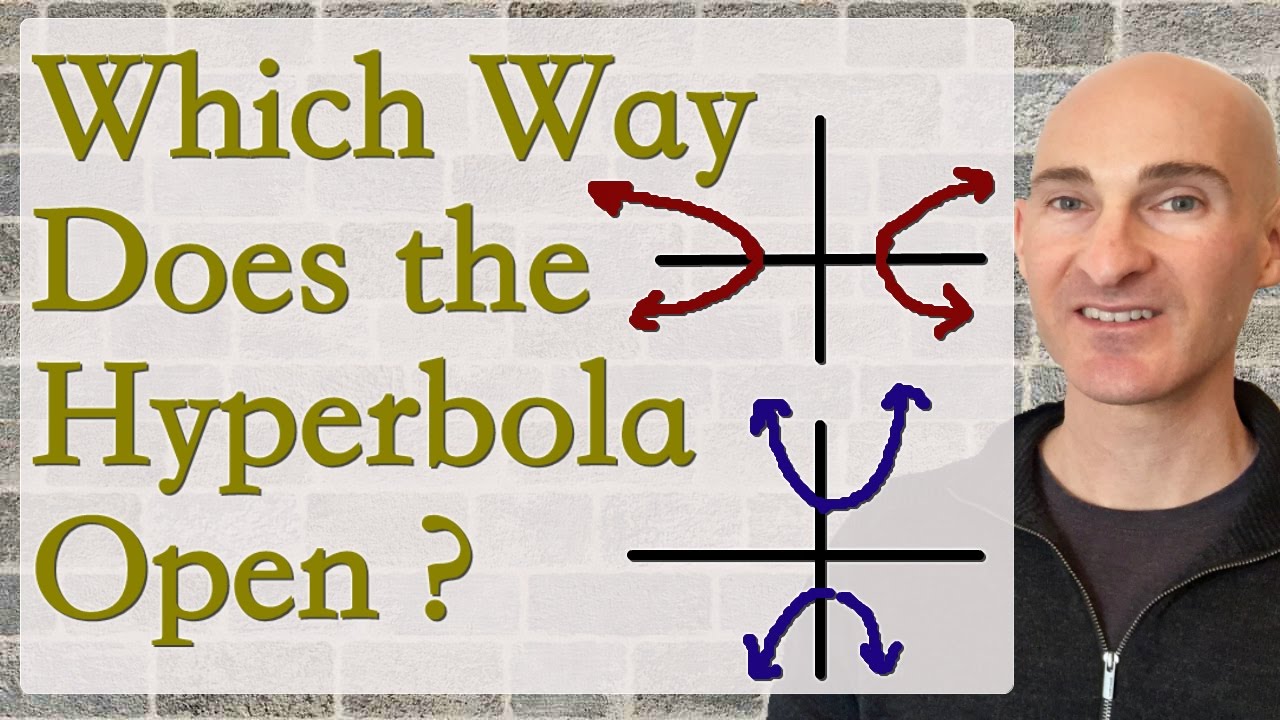 Which Way Does the Hyperbola Open? - YouTube