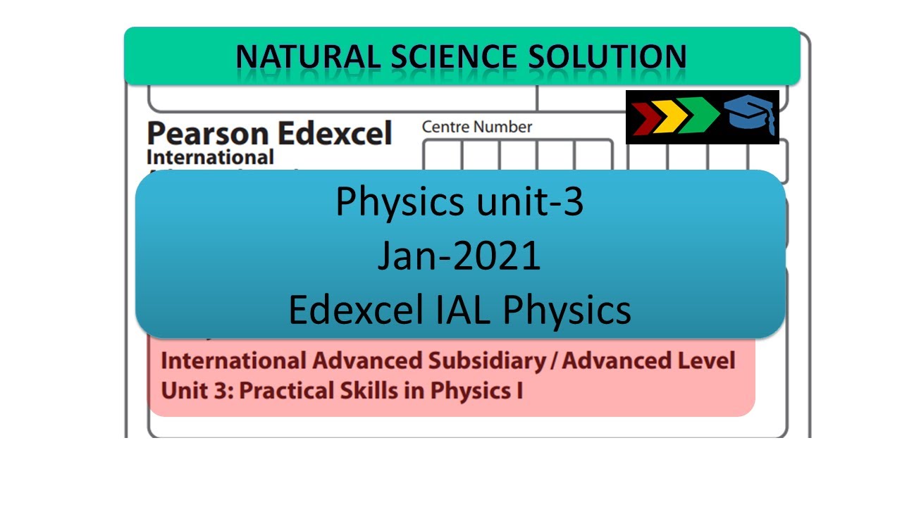 Edexcel IAL physics unit 3 WPH13 Jan 21 - YouTube