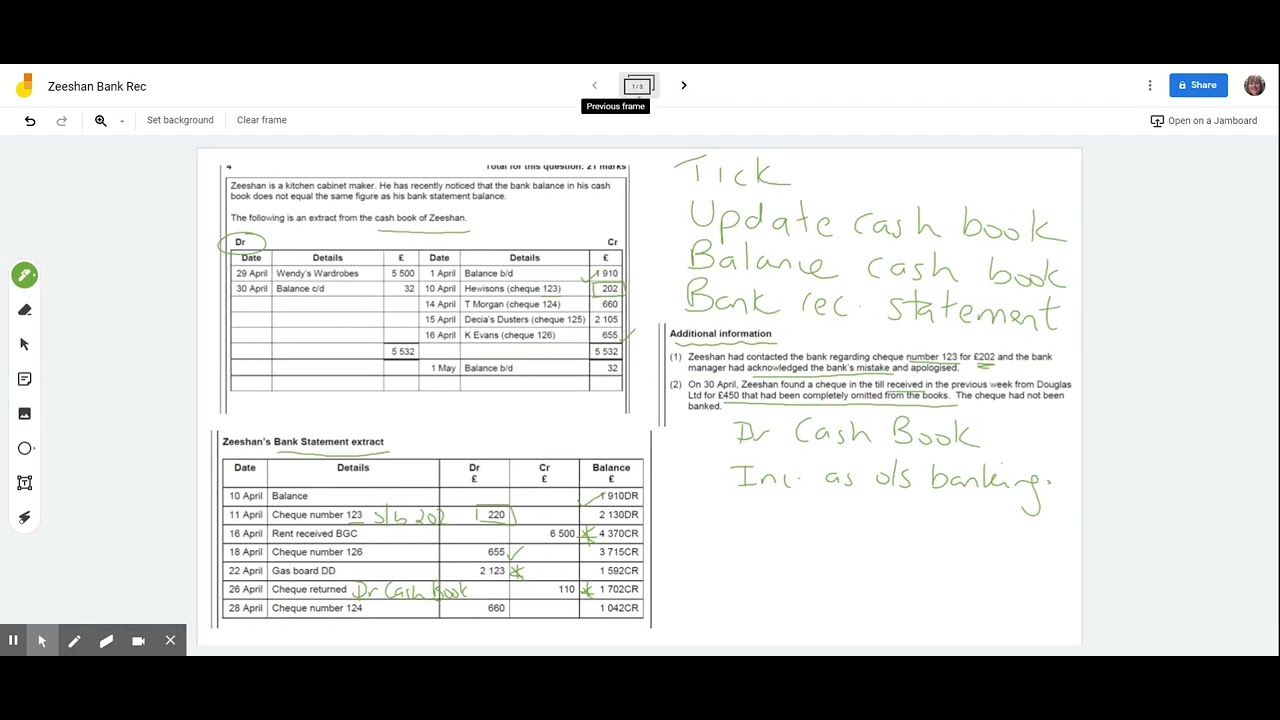Bank Reconciliation Statement BRS “Zeeshan” AQA A-Level Accounting ...