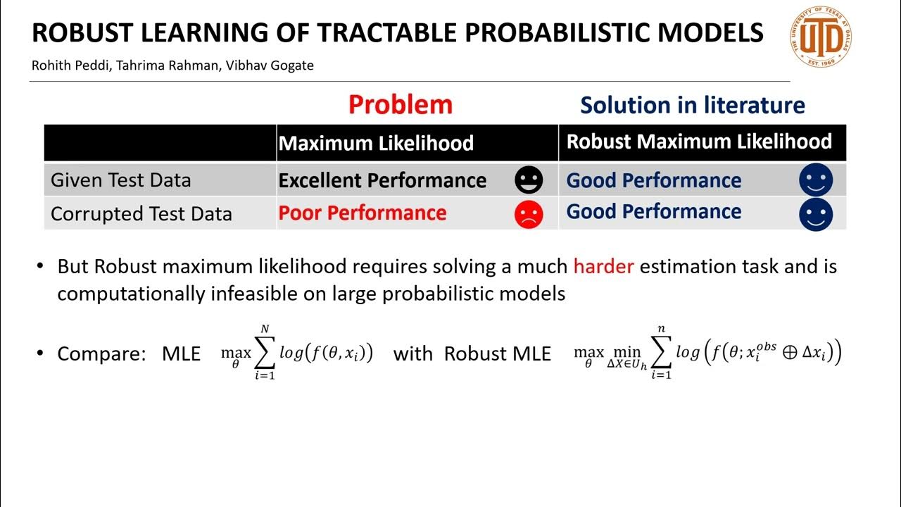 Robust Learning of Tractable Probabilistic Models - YouTube