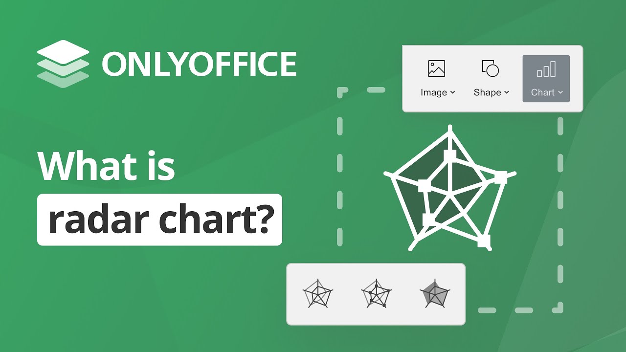 Radar charts in ONLYOFFICE Docs - YouTube