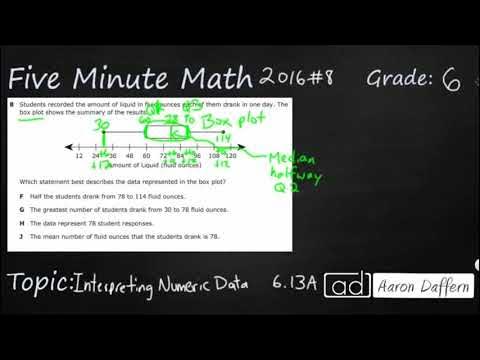 6th Grade STAAR Practice Interpreting Numeric Data (6.13A - #1) - YouTube