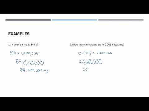 Metric Conversions: Converting kilograms (kg) to milligrams (mg) - YouTube