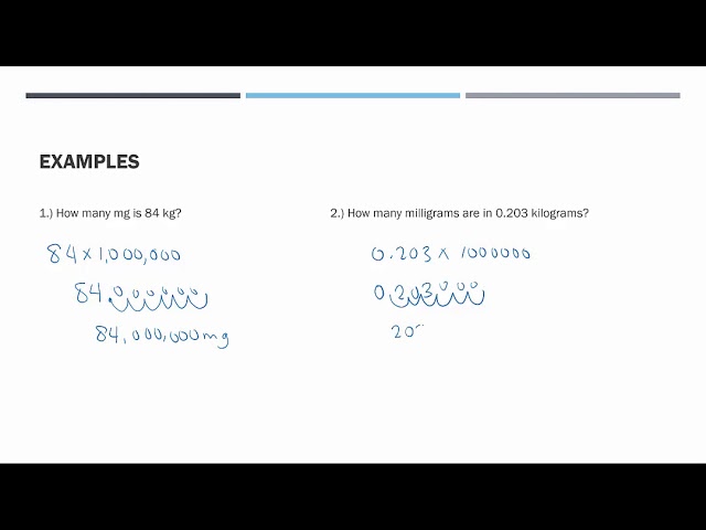 Examples Of Kilograms