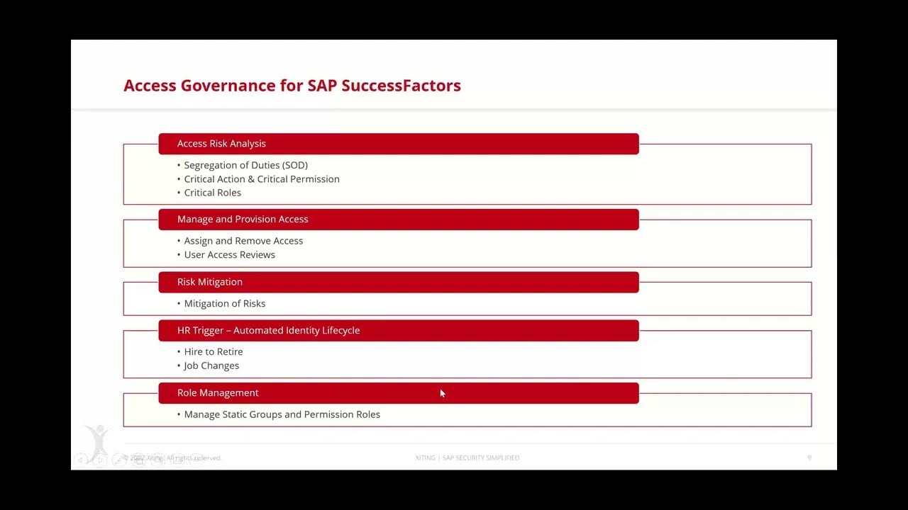 SAP Access Control (GRC) - Integration with SAP SuccessFactors - YouTube