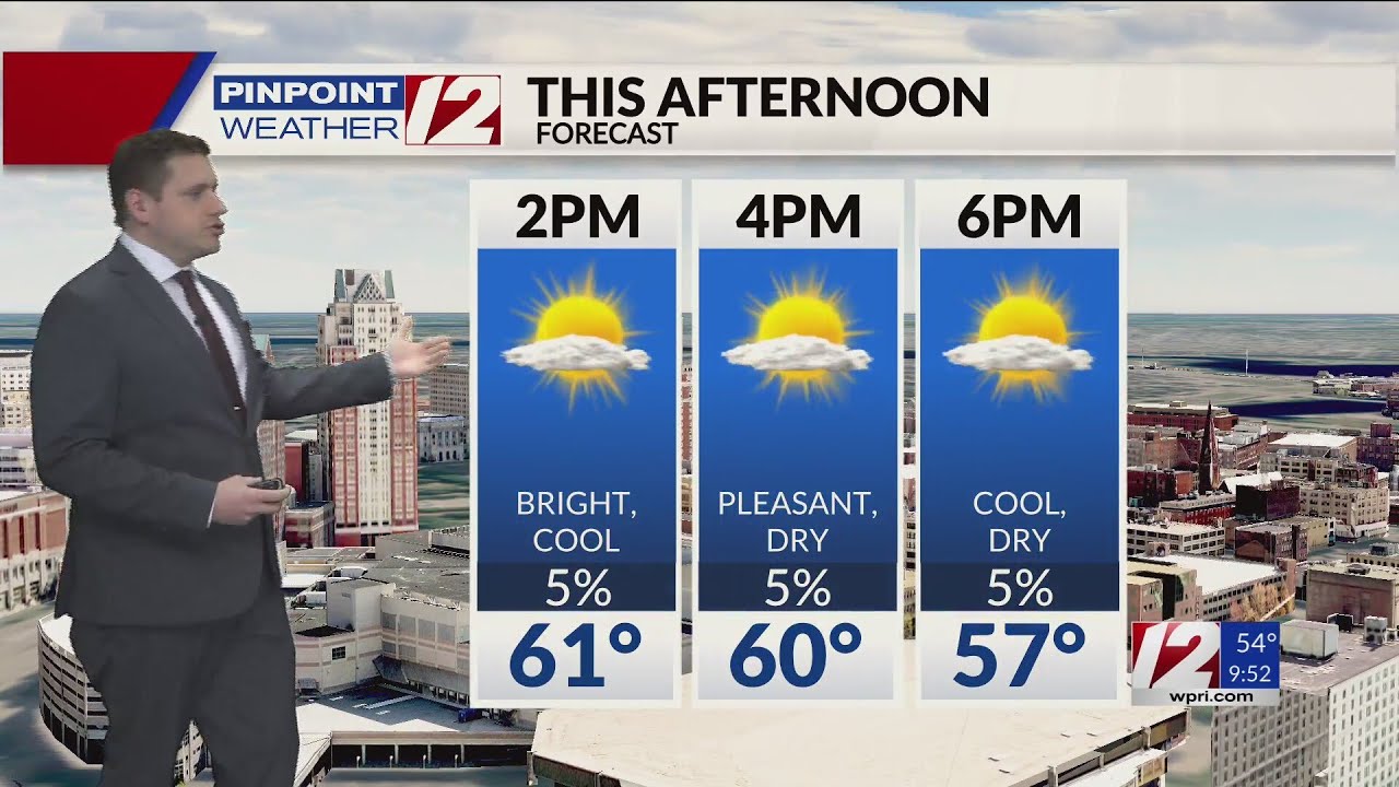 Pinpoint Weather 12 Forecast - YouTube