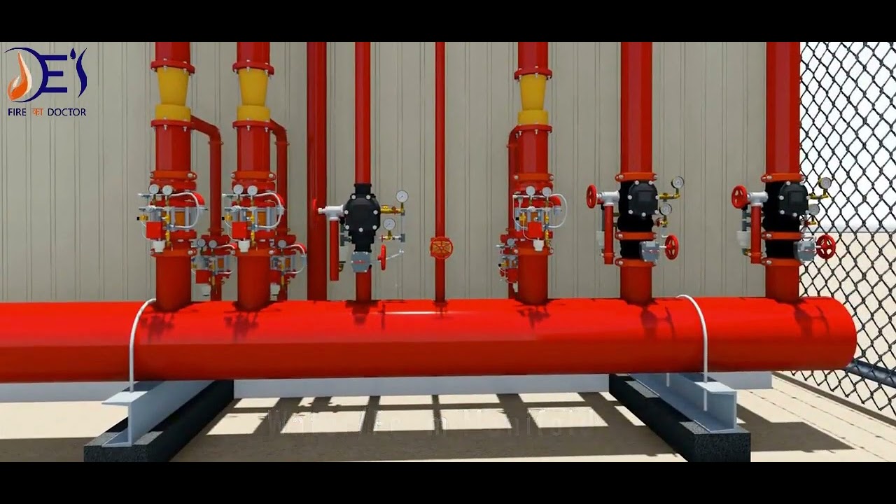 AIRCRAFT HANGAR FIRE PROTECTION SYSTEM - YouTube