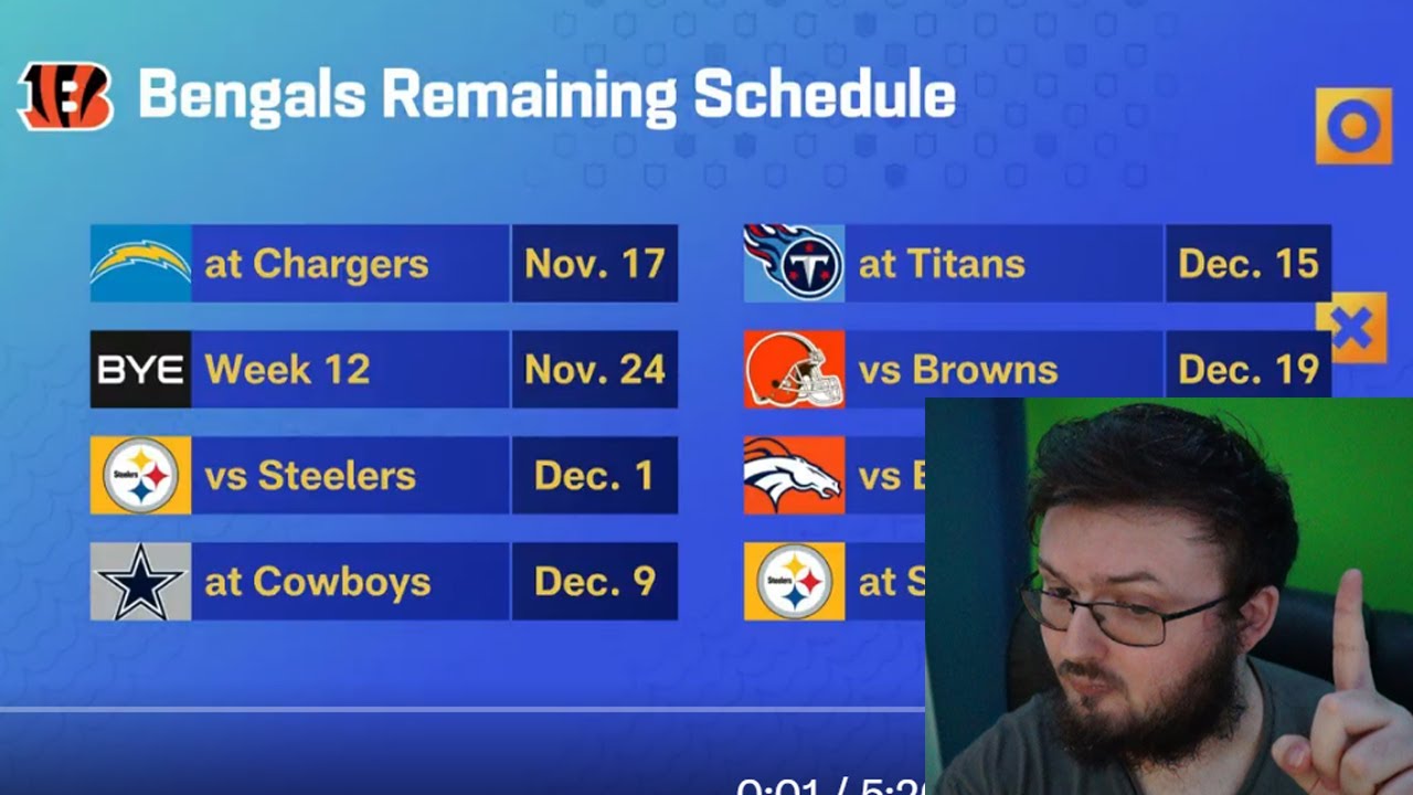 BENGALS FAN REACTS TO GOOD MORNING FOOTBALL CLAIMING THEY ARE ALL IN ON ...