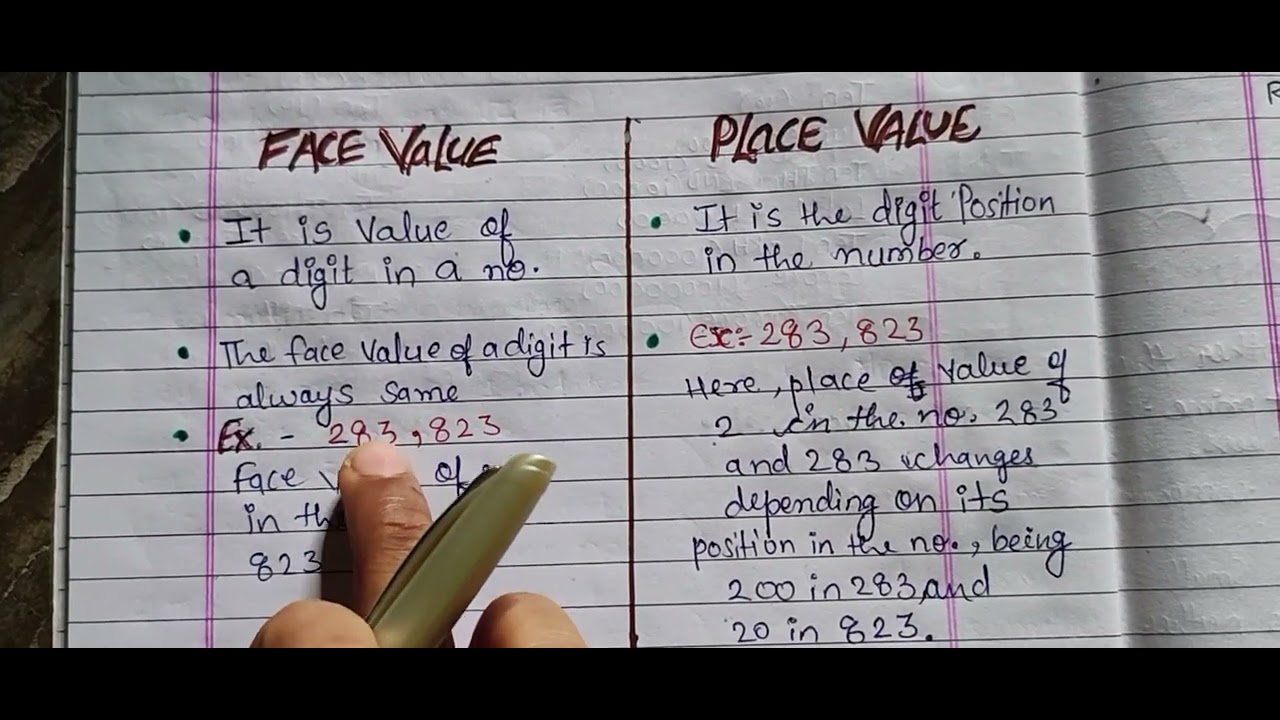 difference between face value and place value of a number🔥🔥 lll# ...