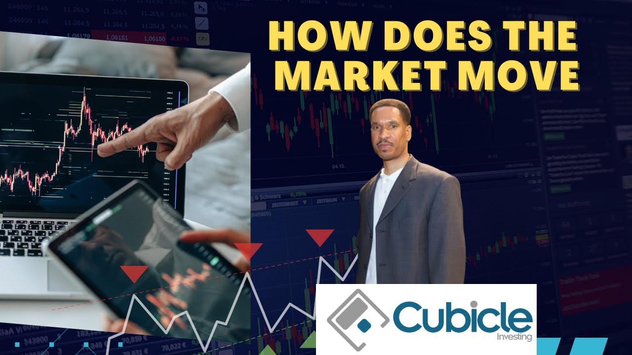 Market Movement is Important to Know - YouTube
