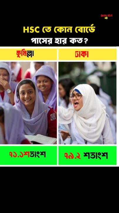 HSC তে কোন বোর্ডের পাসের হার কত? |data next bd|#shorts #hsc #trending - YouTube