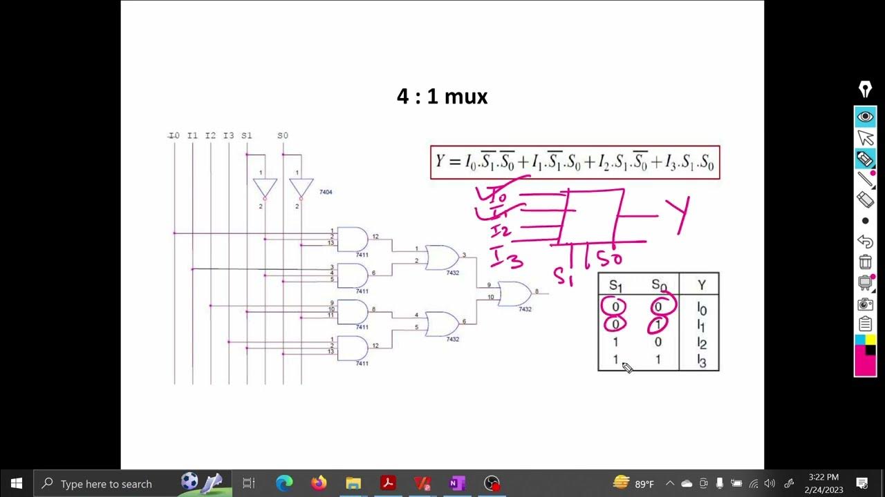 EEE 2285 | Combinational Logic Circuit (Part-2): Multiplexer and Demultiplexer || Bangla - YouTube