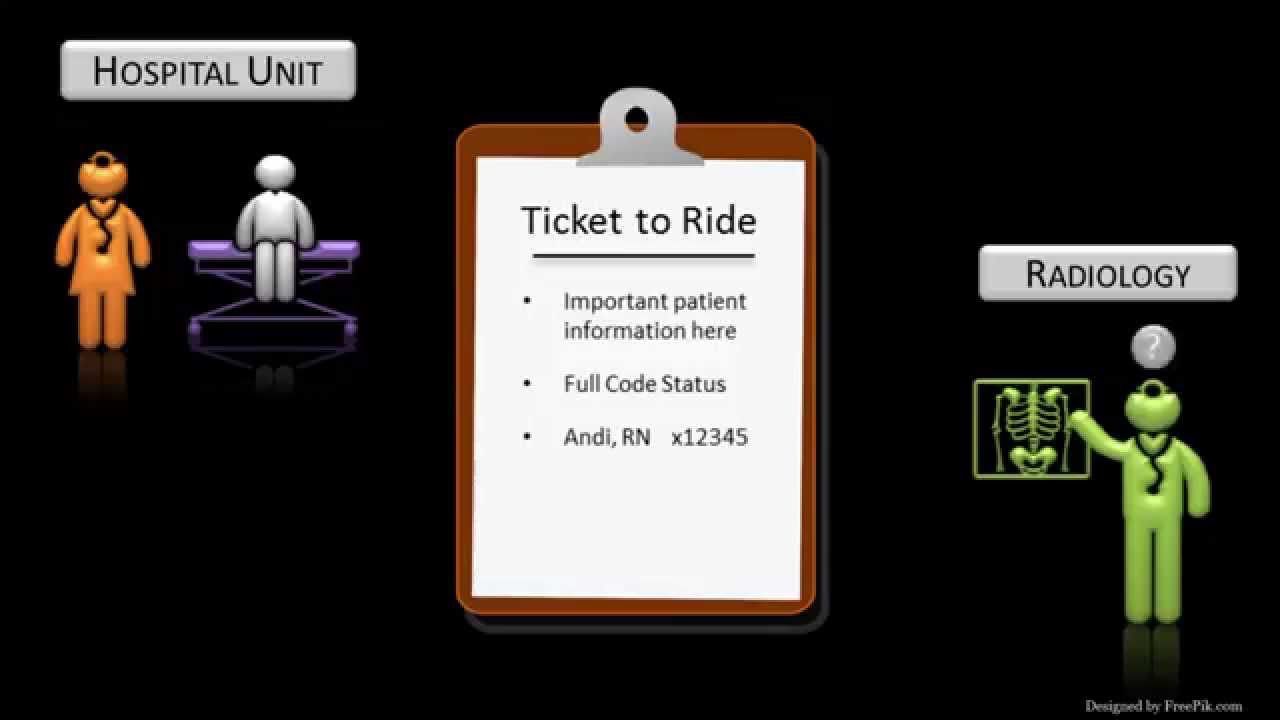 PowerChart RN Basics - Ticket to Ride - YouTube