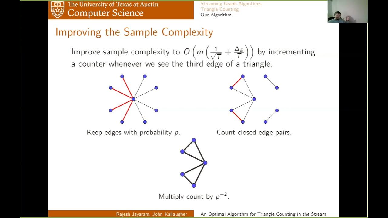 An Optimal Algorithm for Triangle Counting - YouTube