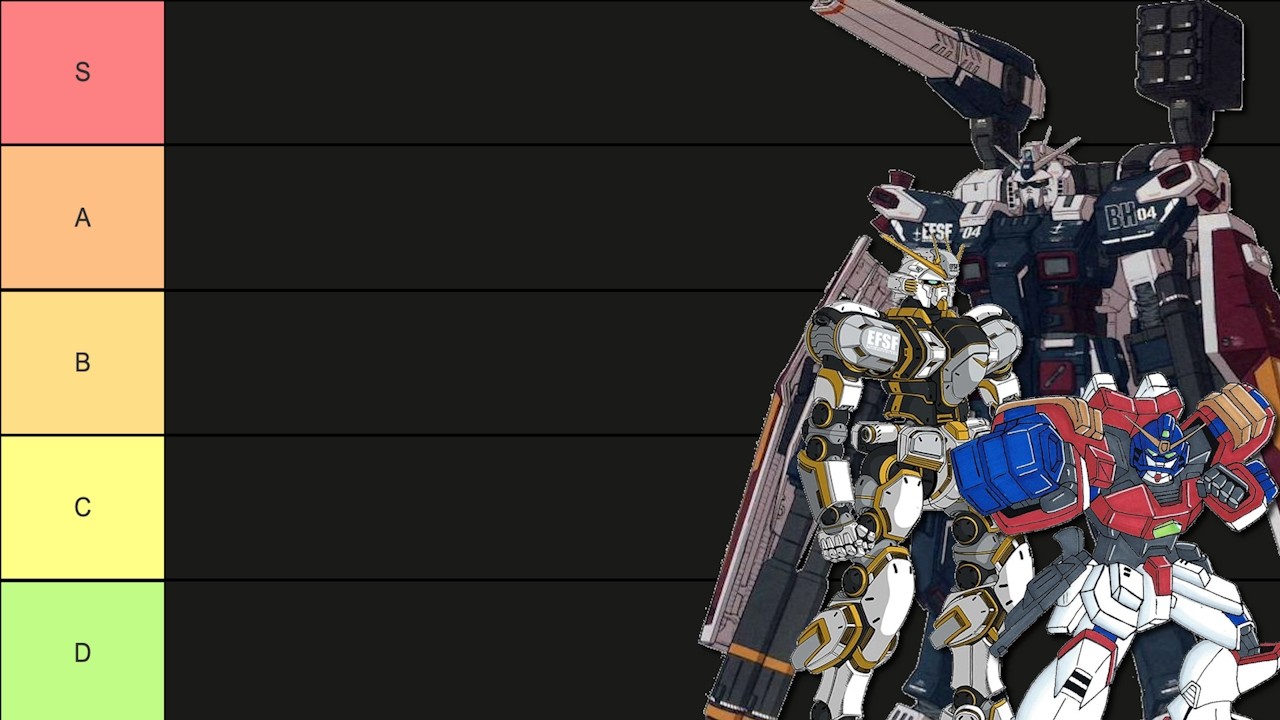 Where Does Your Fav GO? - Gundam Tier List - [4K] - YouTube