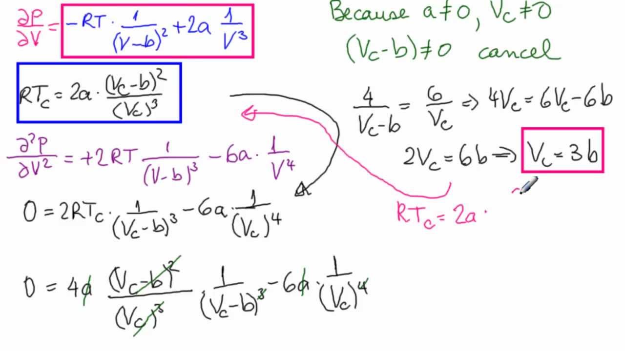 Critical Point With Van Der Waal s Equation YouTube critical-point-with-van-der-waal-s-equation-youtube