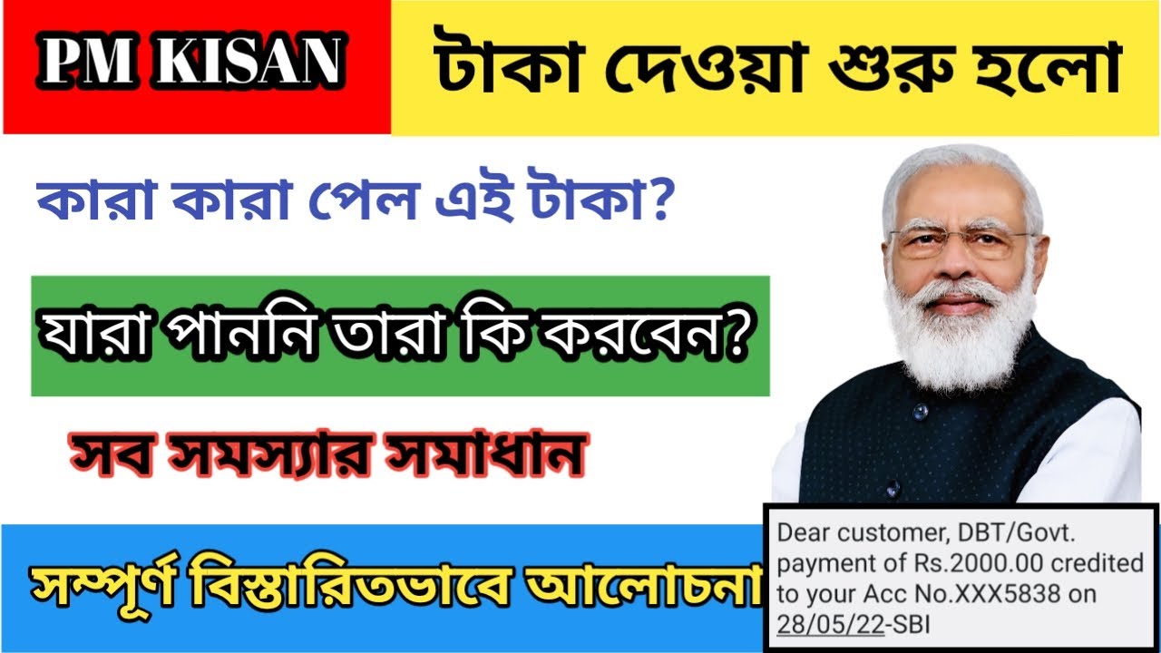 Pm Kisan New Update PM Kisan 13th Installment Date PM Kisan Status pm-kisan-new-update-pm-kisan-13th-installment-date-pm-kisan-status