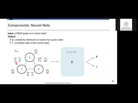 [CGO '22] Session 7 - Solving PBQP-based Register Allocation using Deep Reinforcement Learning ...