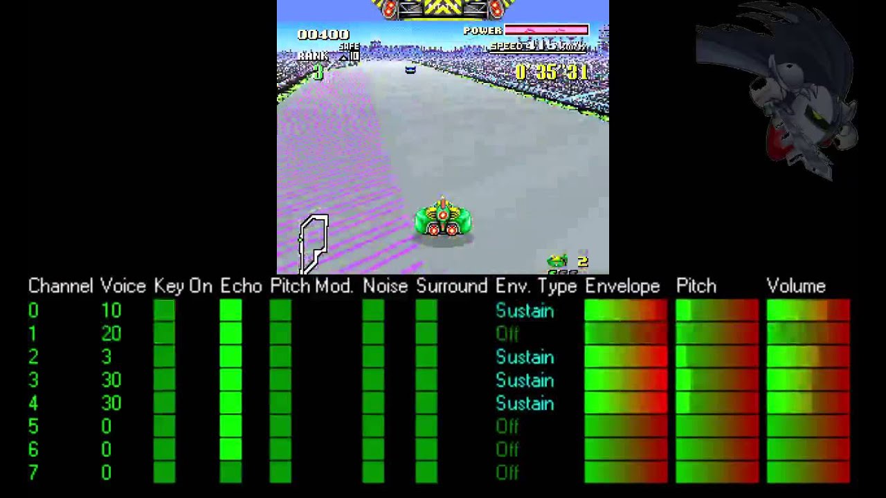 F-Zero - Mute City (SNES OST) - YouTube